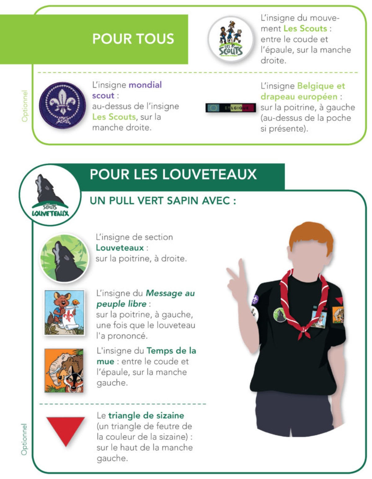 Uniforme » Les scouts de la 2BM Visé